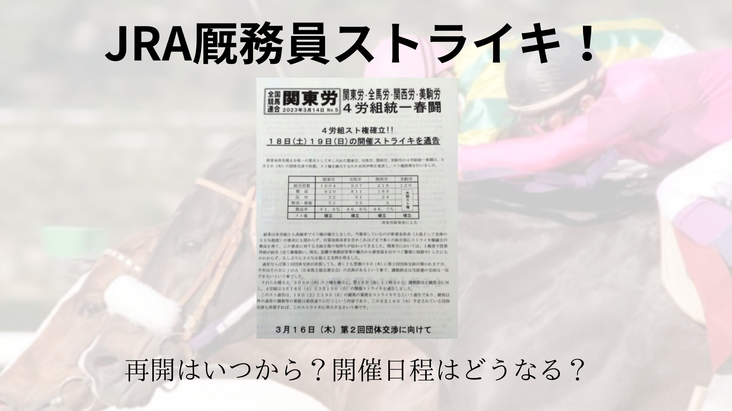 『JRA ストライキ』今週土日の競馬開催実施へ 3労組で交渉決裂も調教師、非組合員、補充員で現場対応 : トレンドスコープ ～トレスコ～